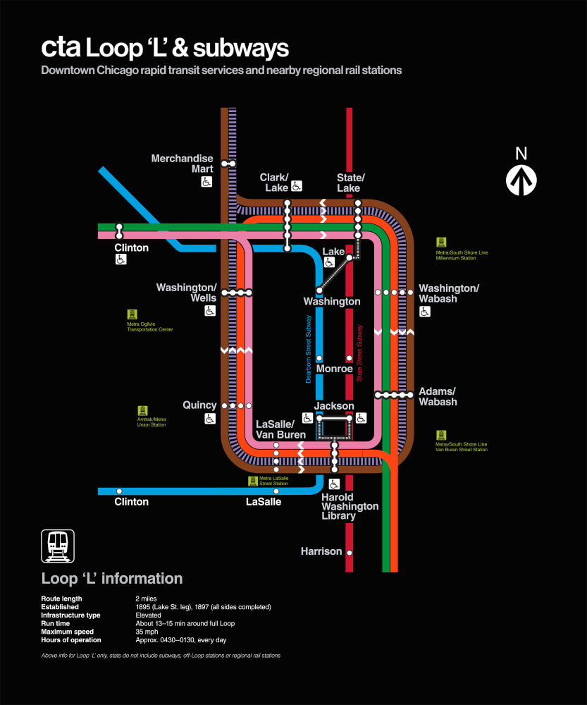 CTA Loop 'L' Art Print – CTAGifts.com