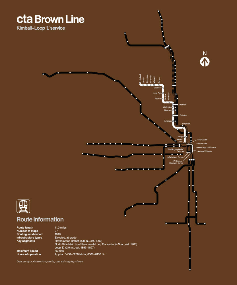 CTA Brown Line Art Print – CTAGifts.com