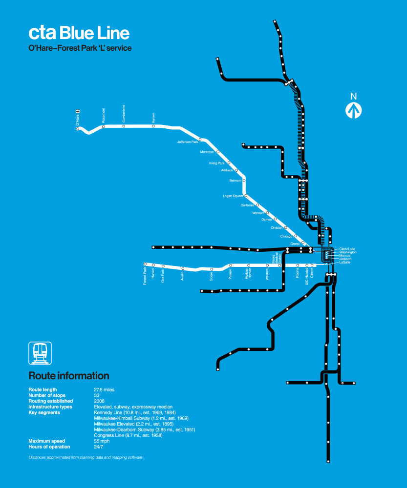 CTA Blue Line Art Print – CTAGifts.com